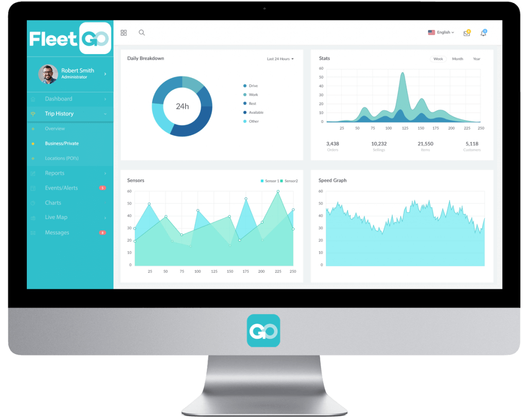 FleetGO®: La télématique embarquée - Solutions pour la gestion de flotte